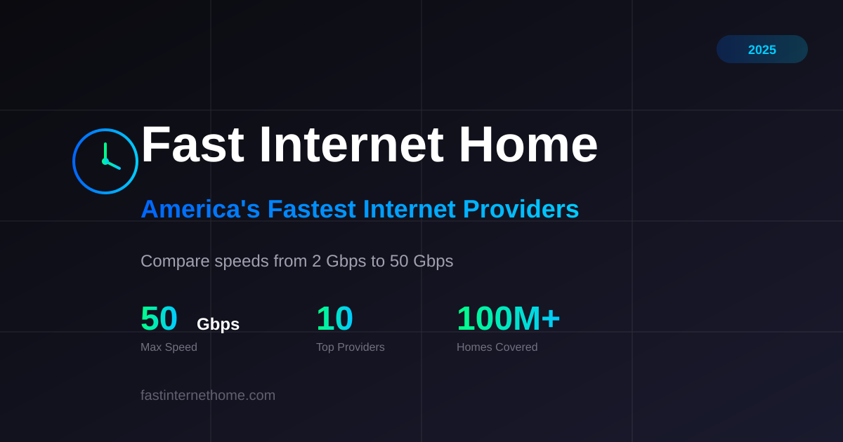 Fast Internet Home - America's Fastest Residential Internet Providers 2025